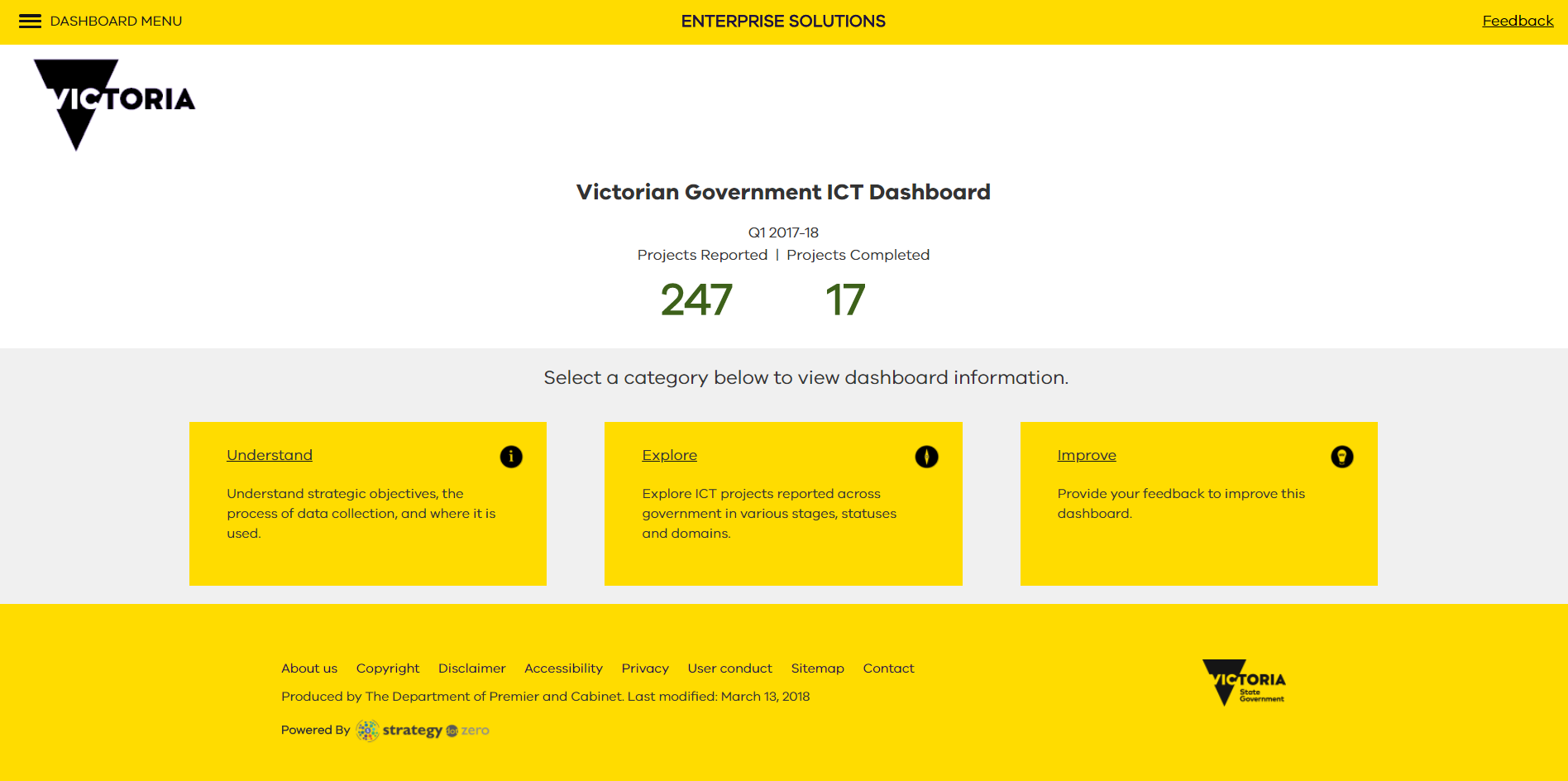 Victorian Government IT Dashboard
